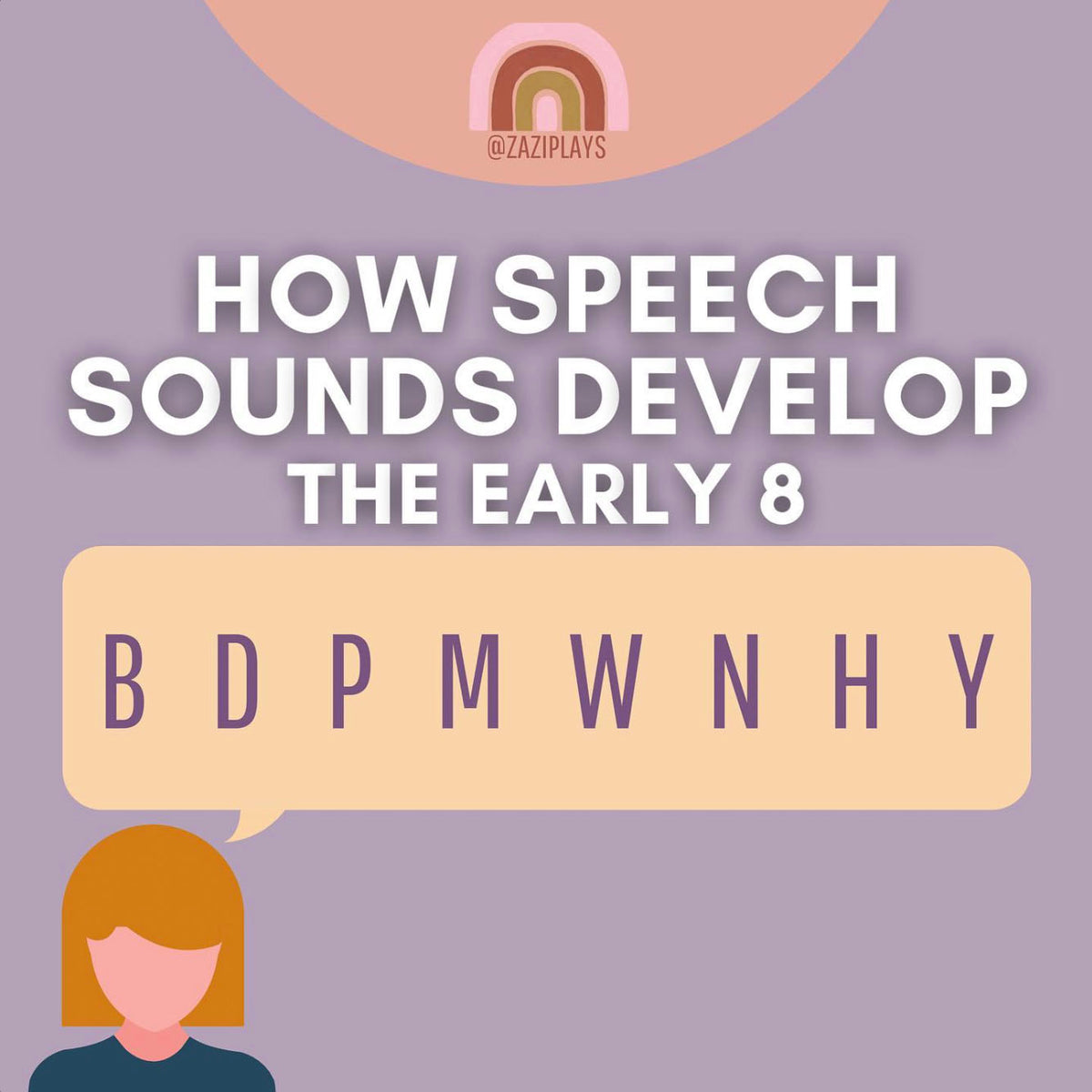 How speech sounds develop: The early 8 – Zazi